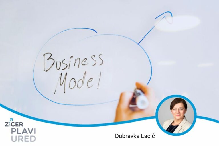 Izradi svoj poslovni model – Plavi ured